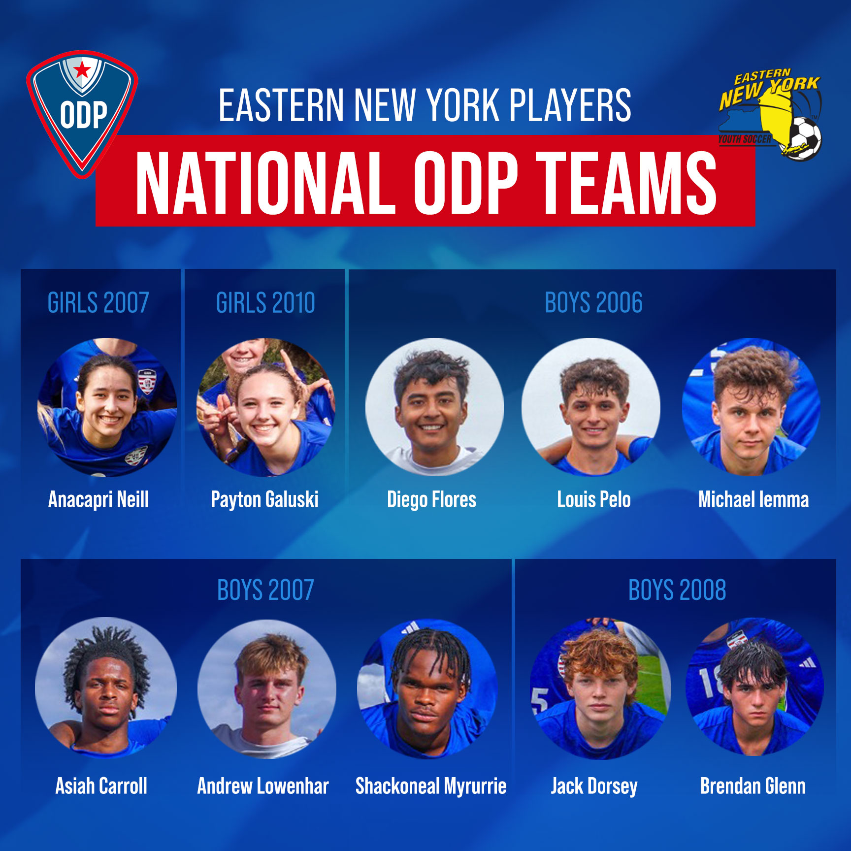 10 Eastern New Yorkers Make the National ODP Teams - Eastern NY Youth ...