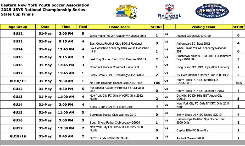 ENY State Cup U12-U17 - Eastern NY Youth Soccer Association